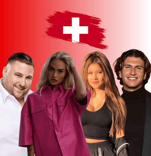 Top 20 influencers de Chile en 2025 - Favikon